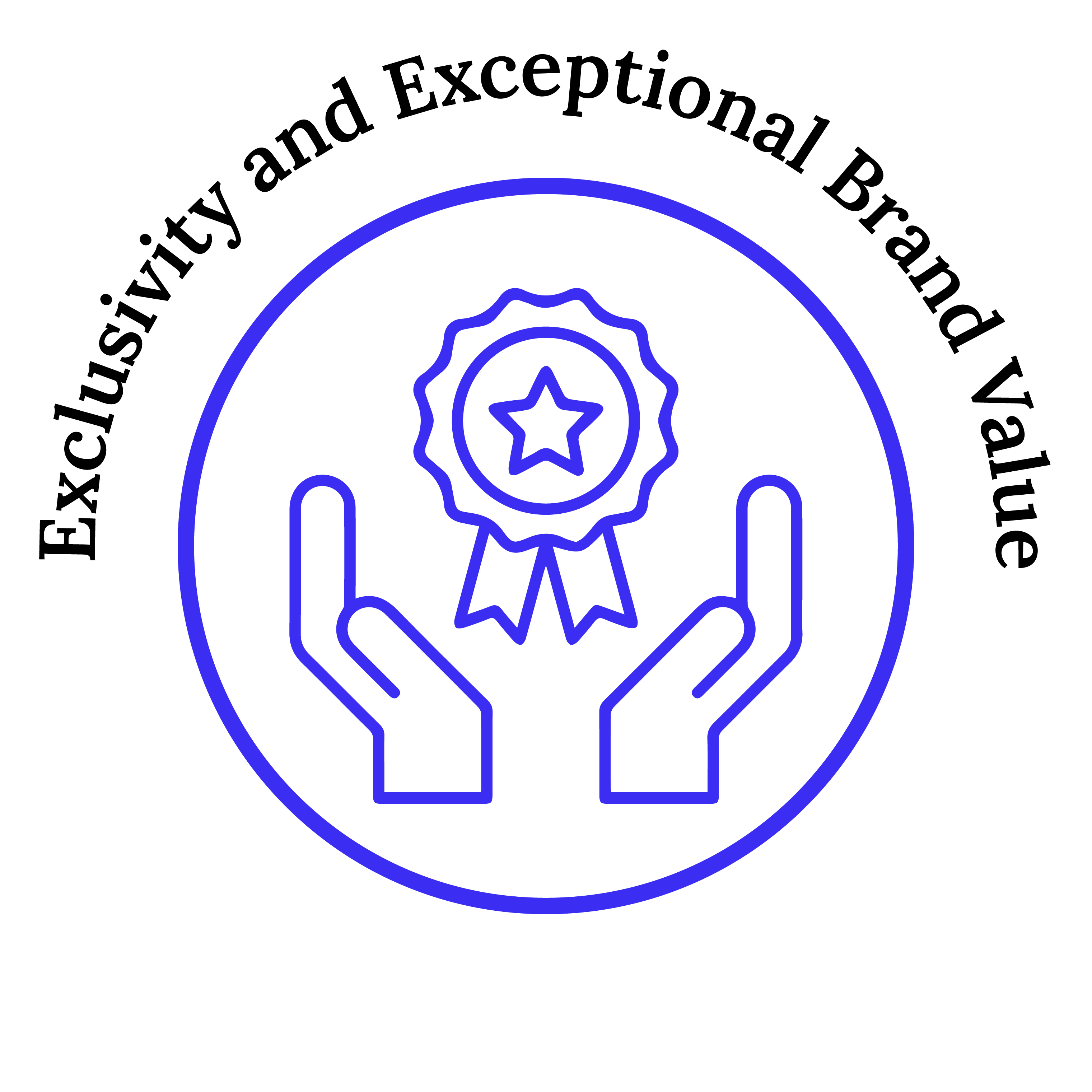 Contract Manufacturing – Unazo